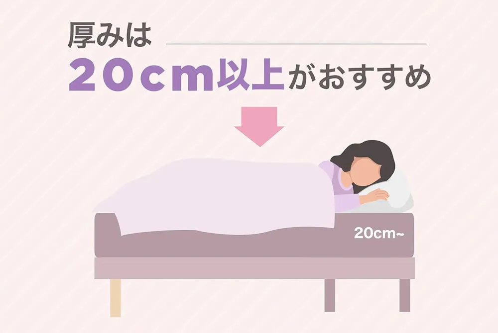 マットレスおすすめ5選｜Zzz…lab