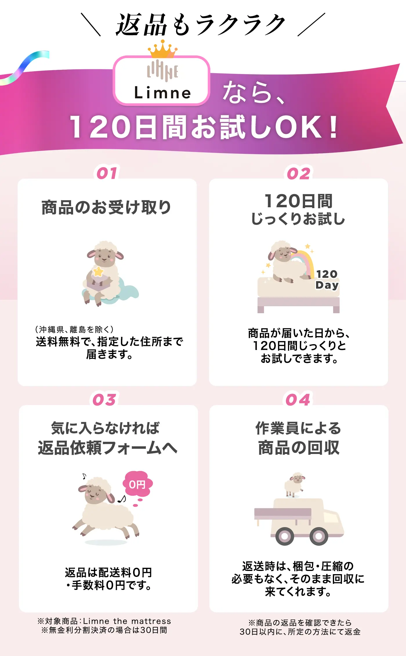 マットレスおすすめ5選｜Zzz…lab